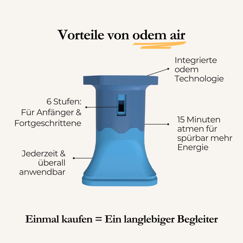 odem air